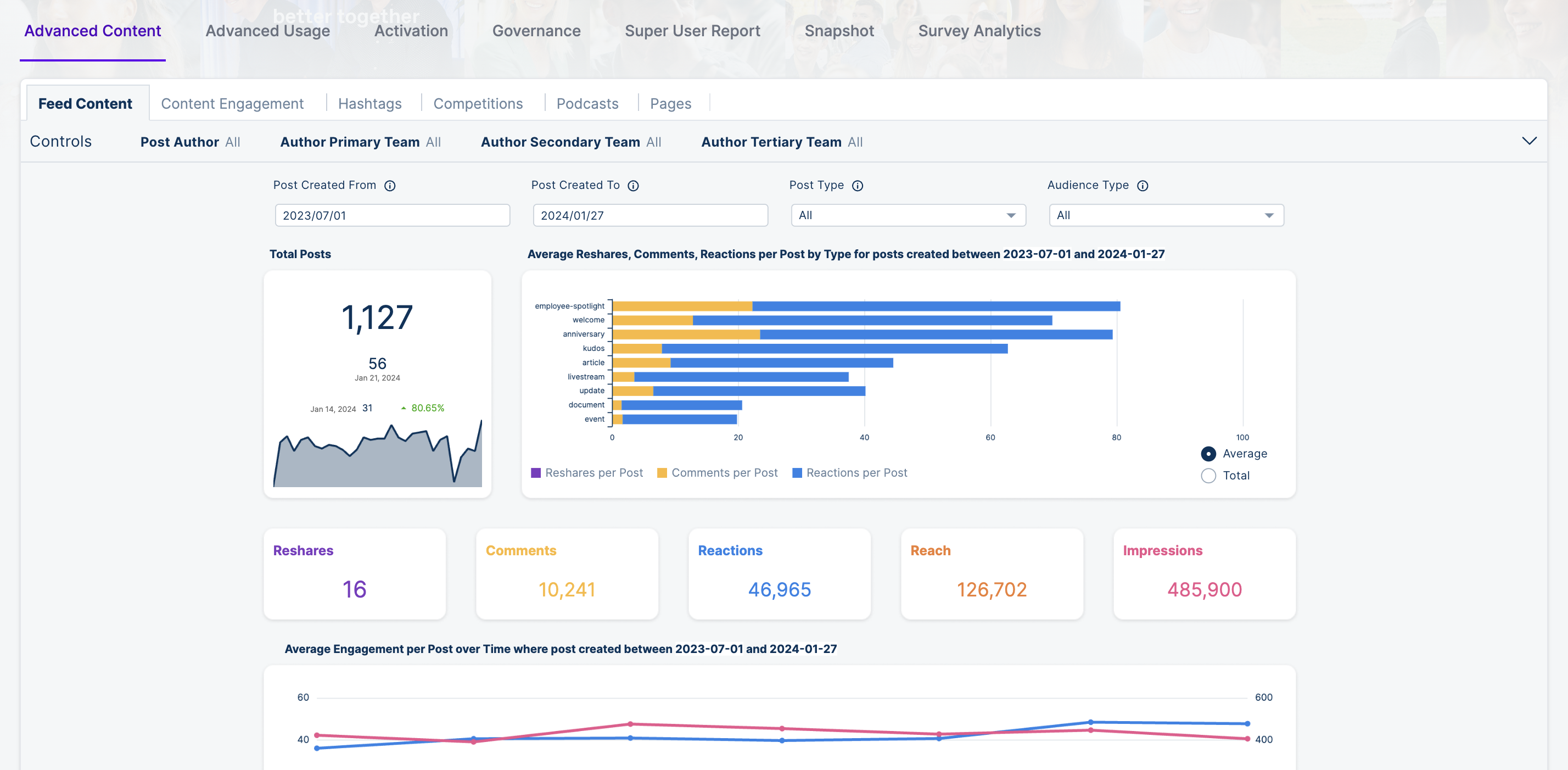 Workvivo Advanced Analytics Add-On – Workvivo Help Center