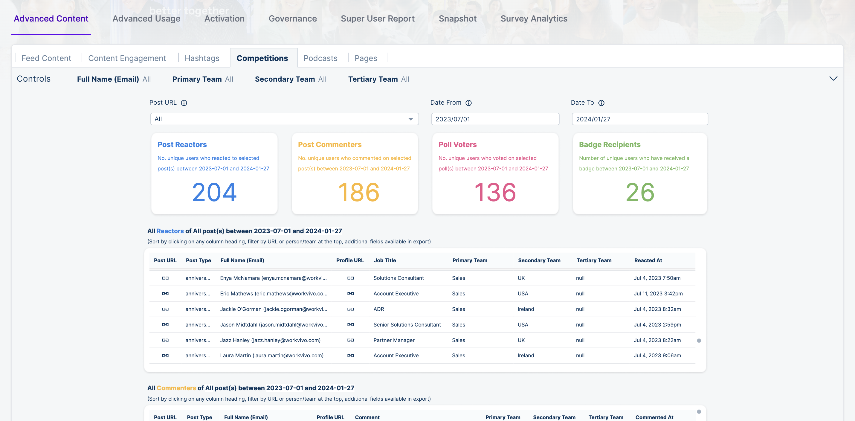 Workvivo Advanced Analytics Add-On – Workvivo Help Center