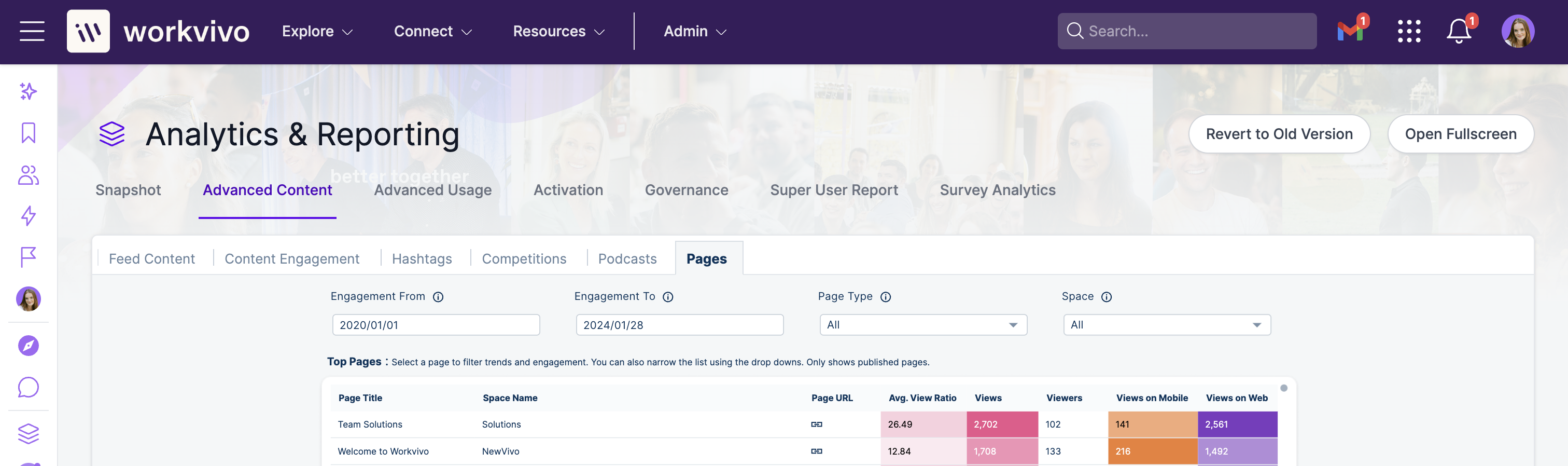 Advanced Pages Dashboard – Workvivo Help Center