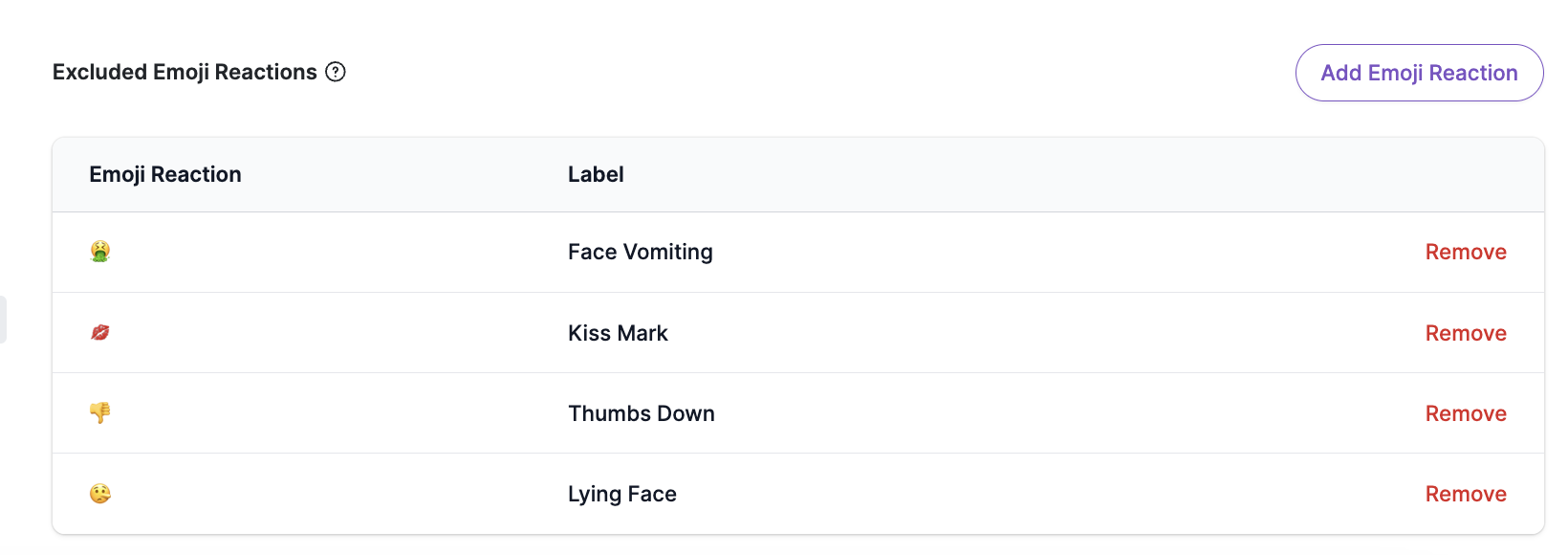 Emoji Reactions – Workvivo Help Center