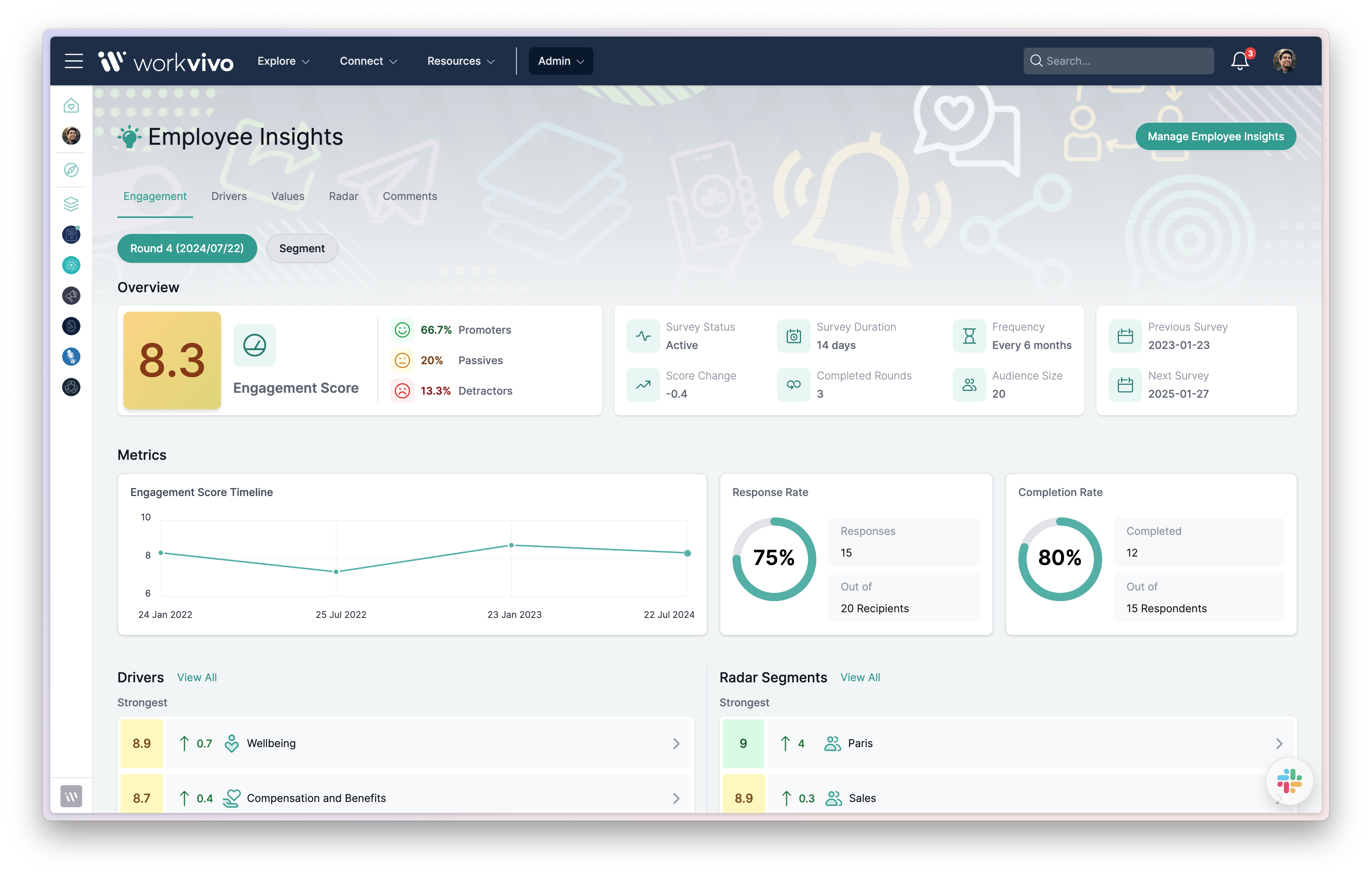 Overview of Employee Insights – Workvivo Help Center