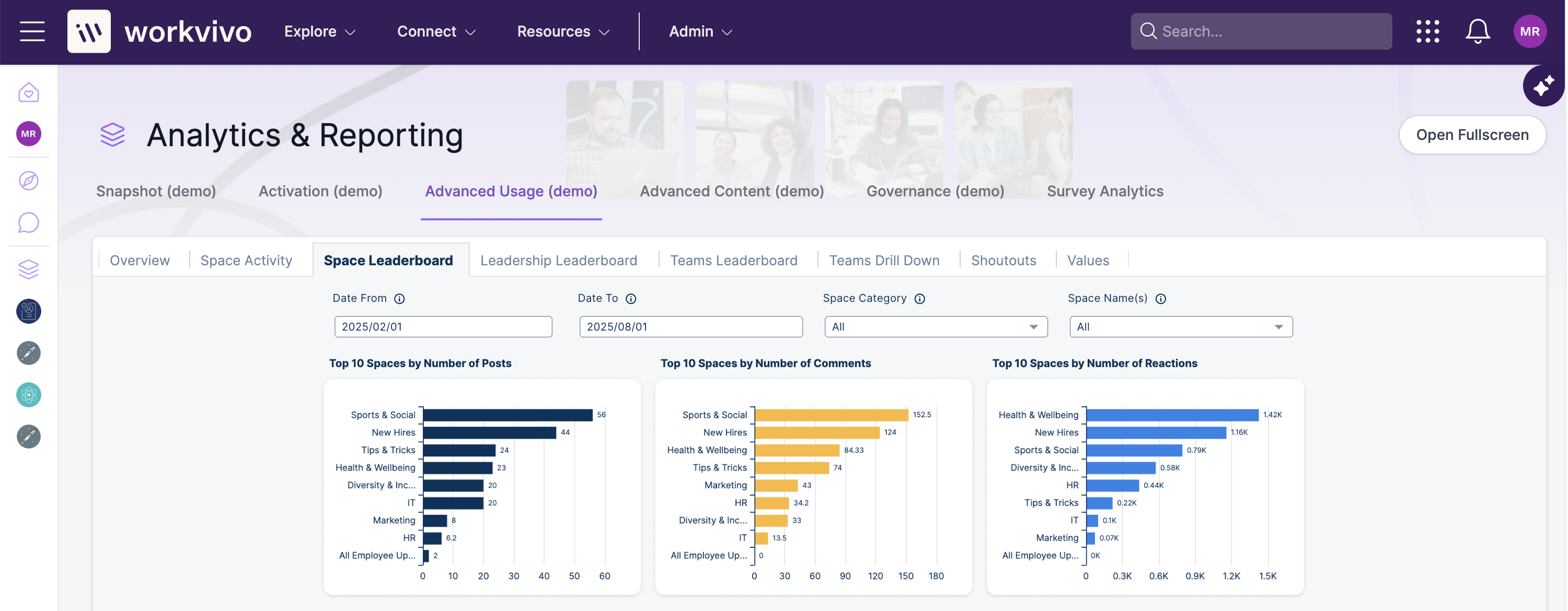 Advanced Space Leaderboard Dashboard – Workvivo Help Center