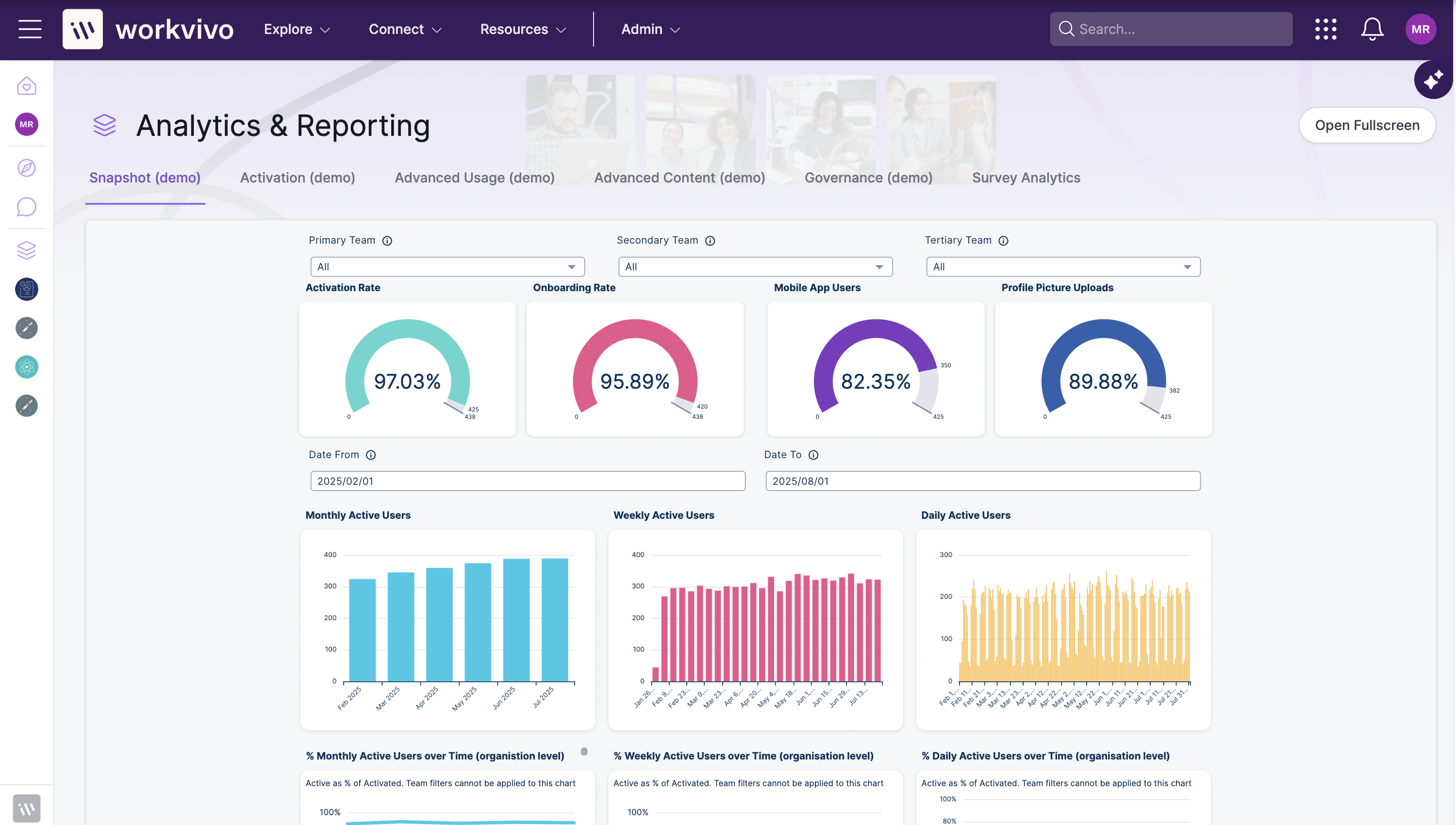Snapshot Analytics Dashboard – Workvivo Help Center